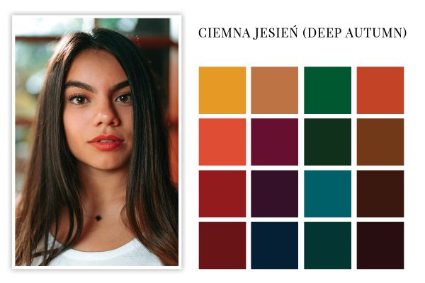 Ciemna Jesień (Deep Autumn) - analiza kolorystyczna | Kameralna